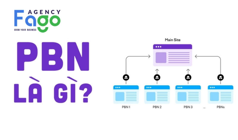 PBN là gì? Cách xây dựng hệ thống vệ tinh PBN an toàn và hiệu quả